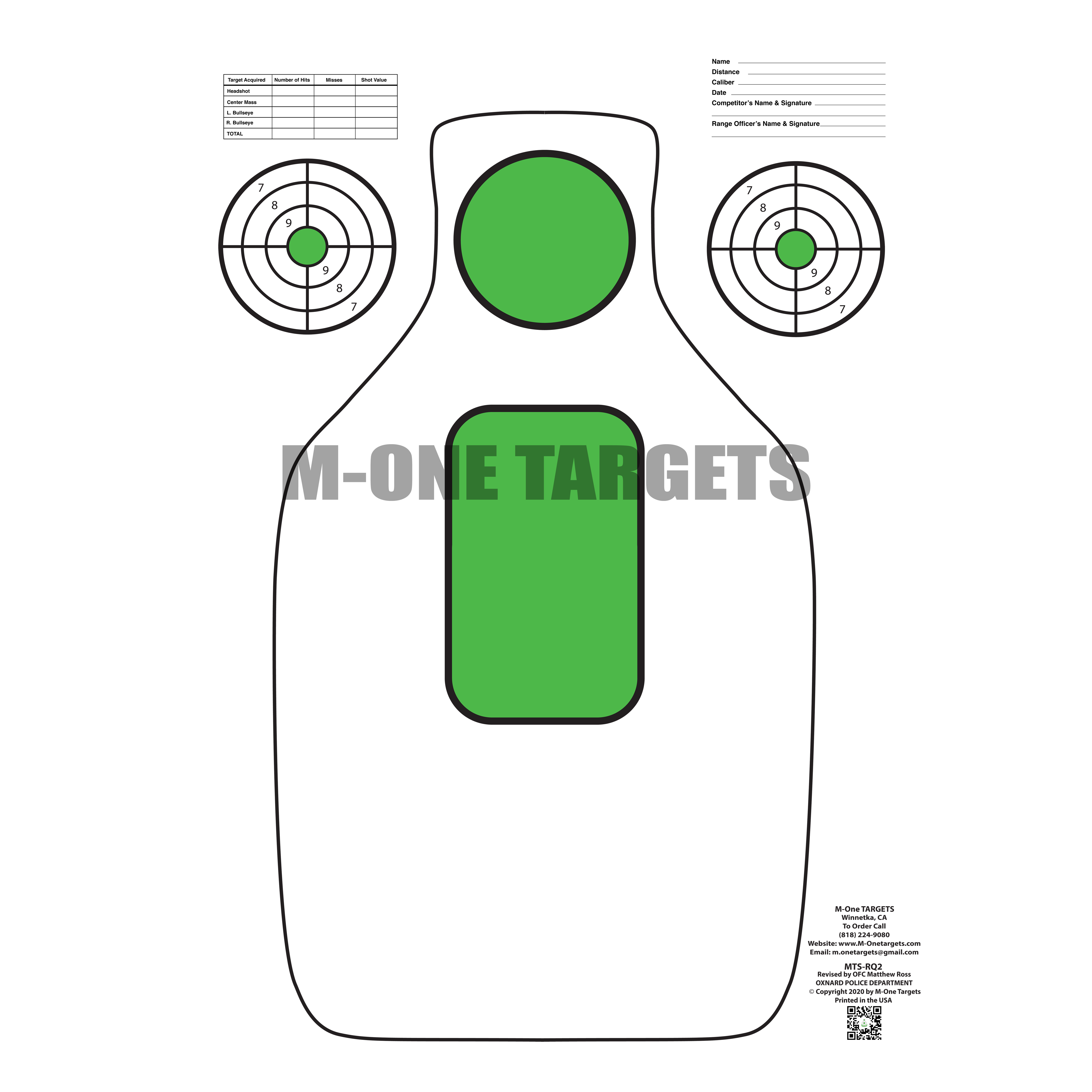 MTS – RQ2 – M-One Targets
